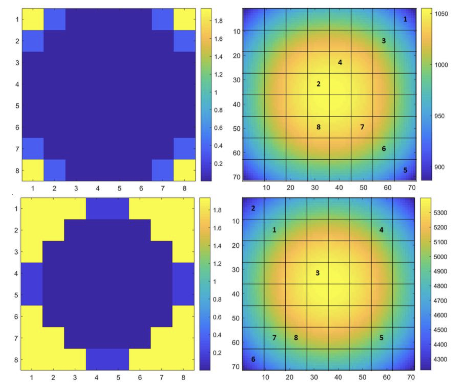 Adaptive Lighting for Curved and Nonuniform Objects in Optomechanical ...